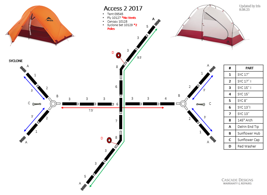 Access | 2-Person | 2017-2019 | Poles: Black Carbon Composite | Rainfly ...