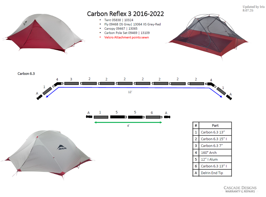 Carbon Reflex | 3-Person | 2016 | Poles: Black Carbon | Rainfly Color ...