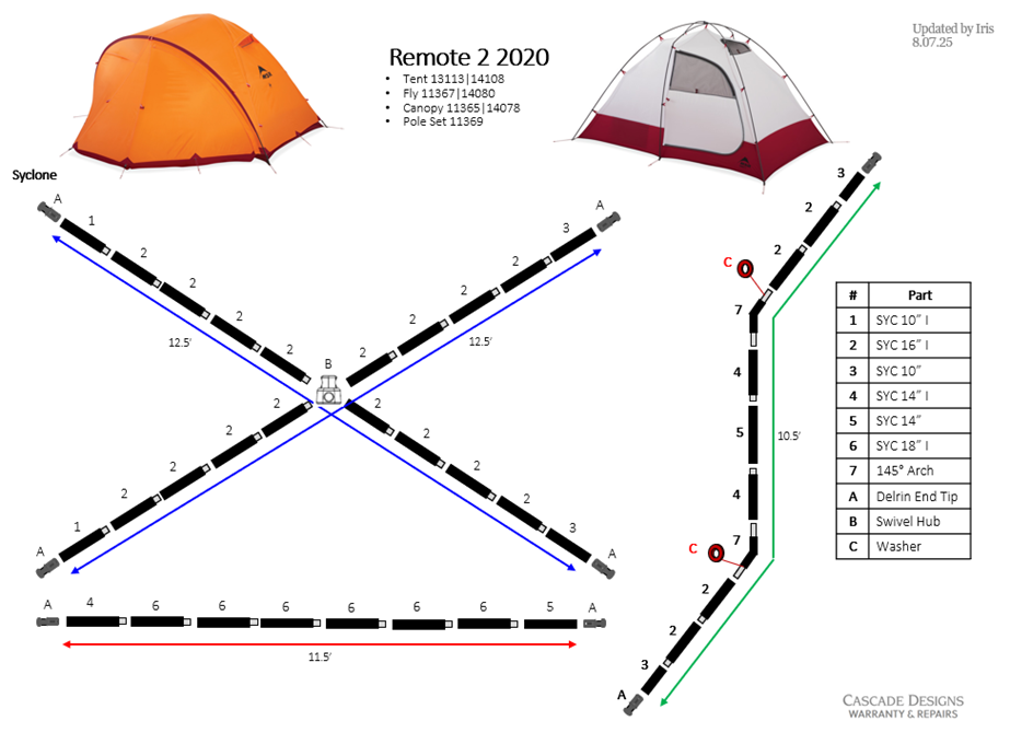 Remote | 2-Person | 2020 | Poles: Black Carbon Composite | Rainfly ...